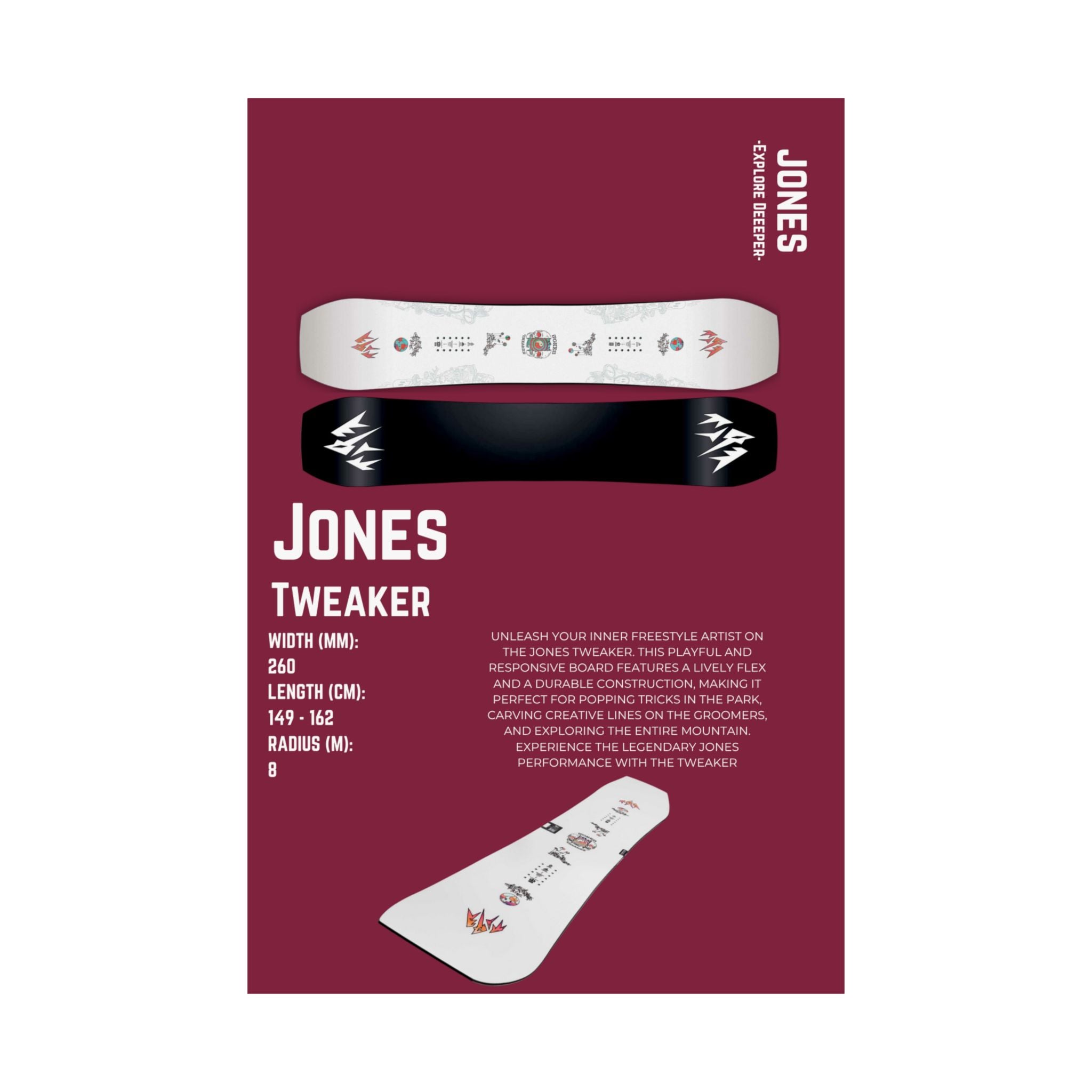 Jones Tweaker - Poster – Ski Haven
