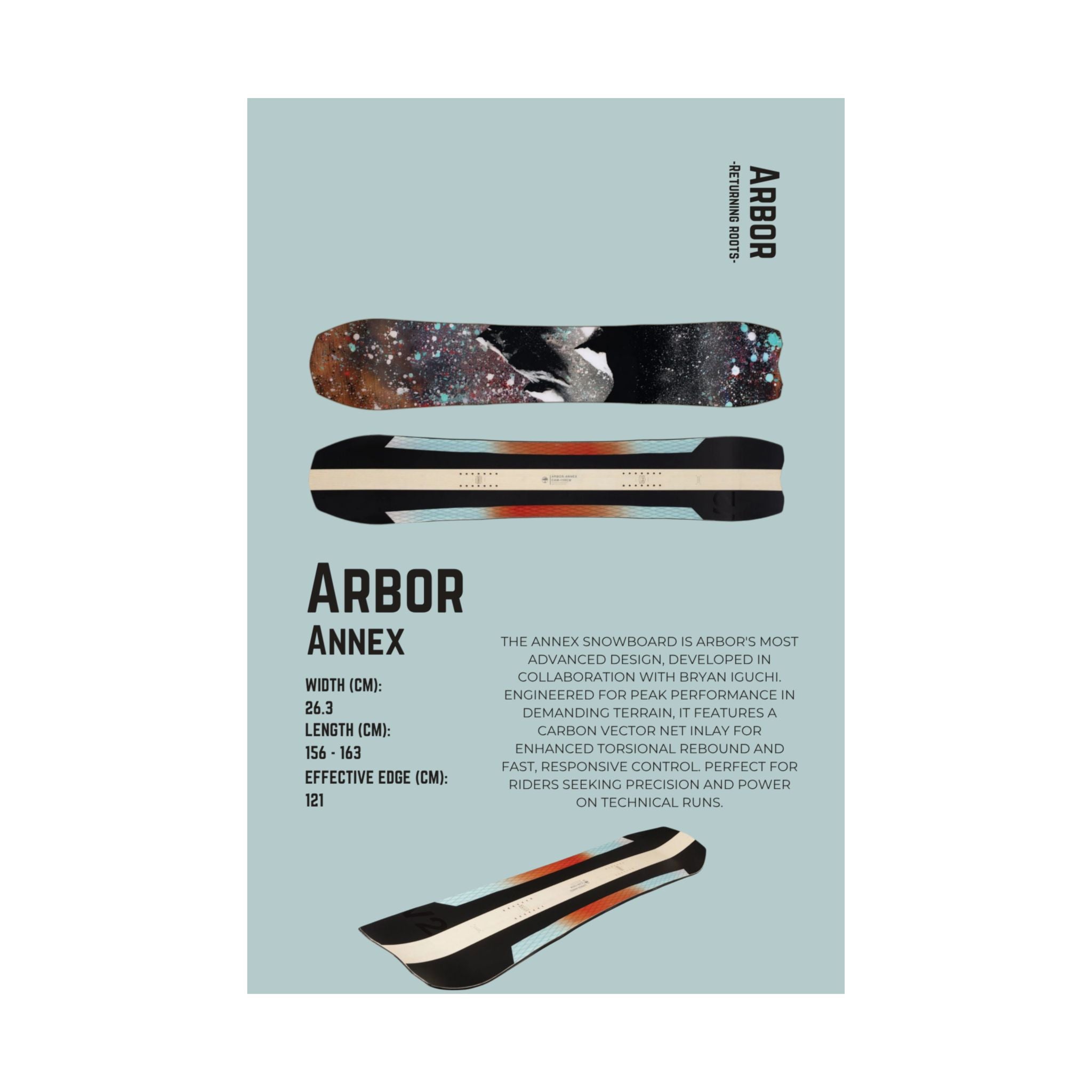 Arbor Annex Poster – Ski Haven