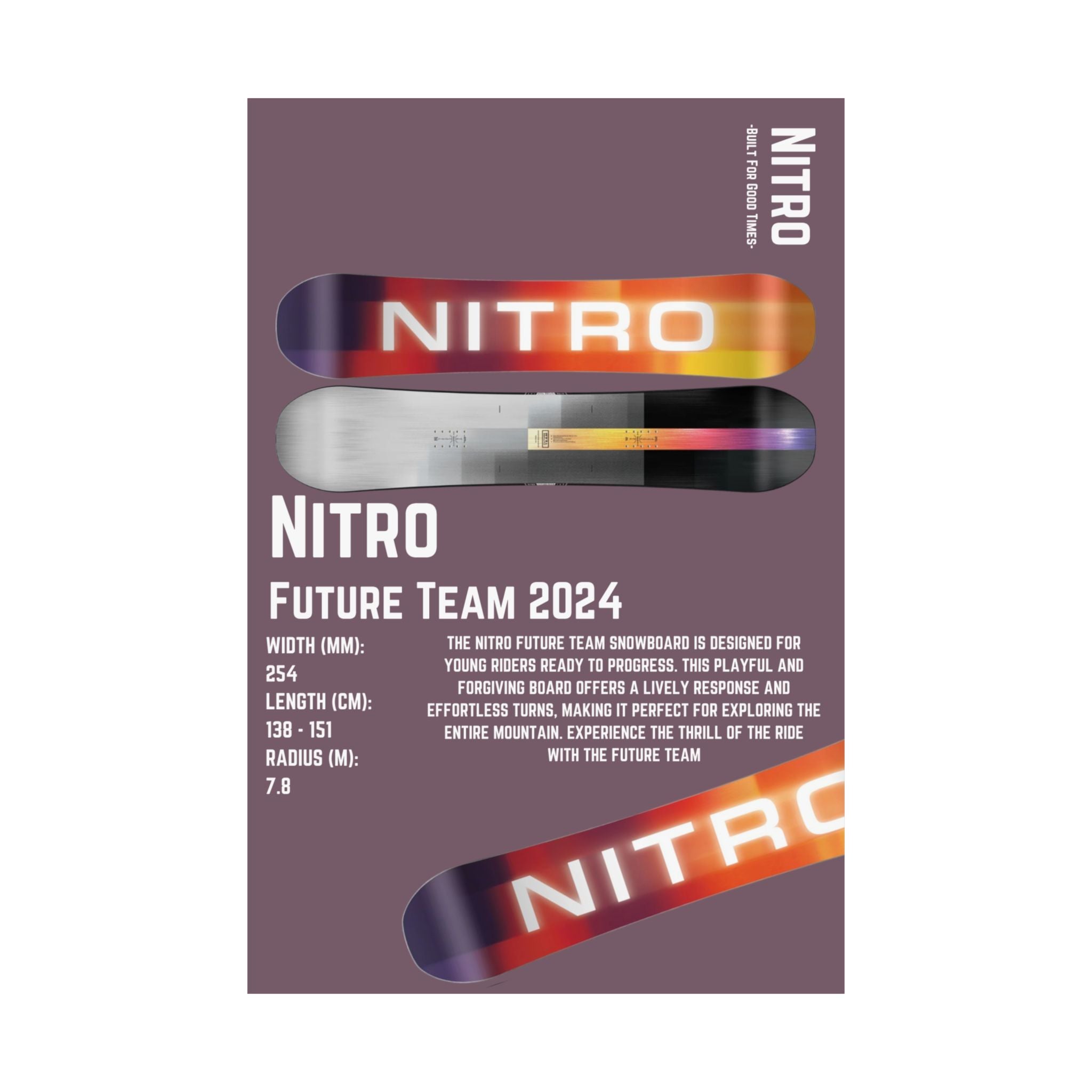 Nitro Future Team - Poster – Ski Haven